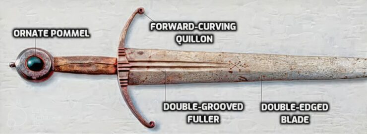 4 Arming Sword Types, Characteristics, and Uses