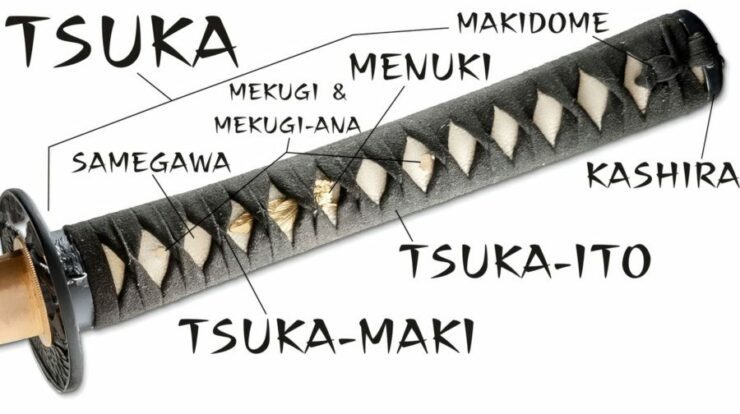 33 Essential Katana Parts Everyone Should Know