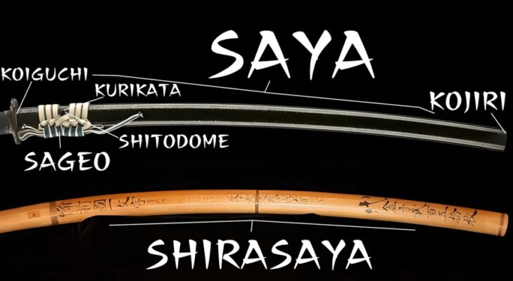 33 Essential Katana Parts Everyone Should Know