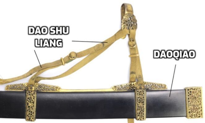 Parts of a Chinese Sword: The Jian and Dao Anatomy