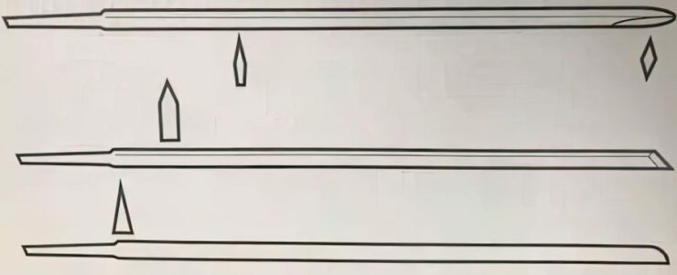 Parts of a Chinese Sword: The Jian and Dao Anatomy