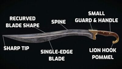 What does the Real Alexander the Great Sword Look Like?
