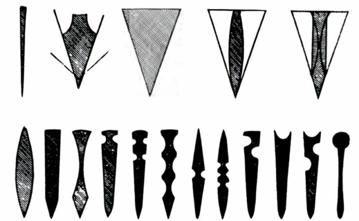 The Role of Blade Fuller Types in The Sword Design