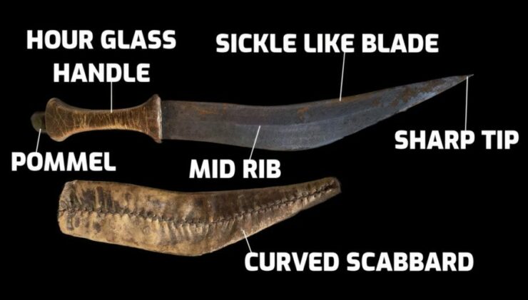 Jile Dagger: The Horn-Shaped Blade From the Horn of Africa