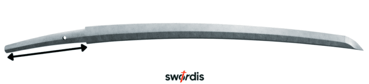 How to Accurately Measure Japanese Sword Lengths