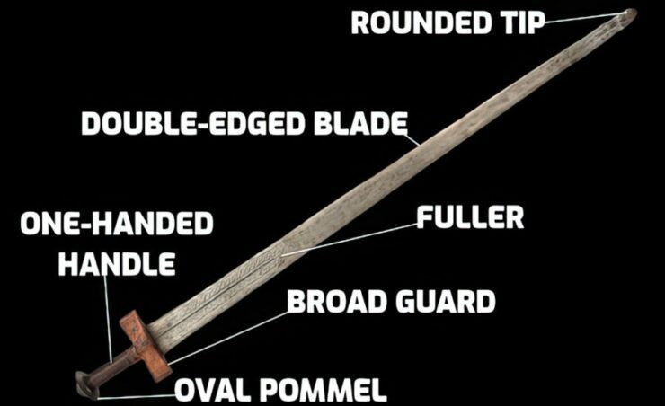 Takouba Sword: The African Sub-Saharan Knightly Blade