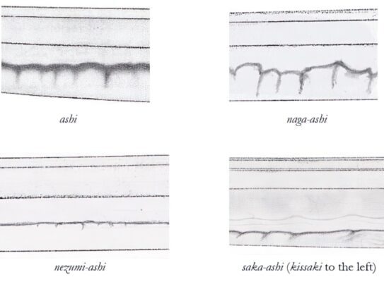 What Is a Hamon on a Katana Sword?