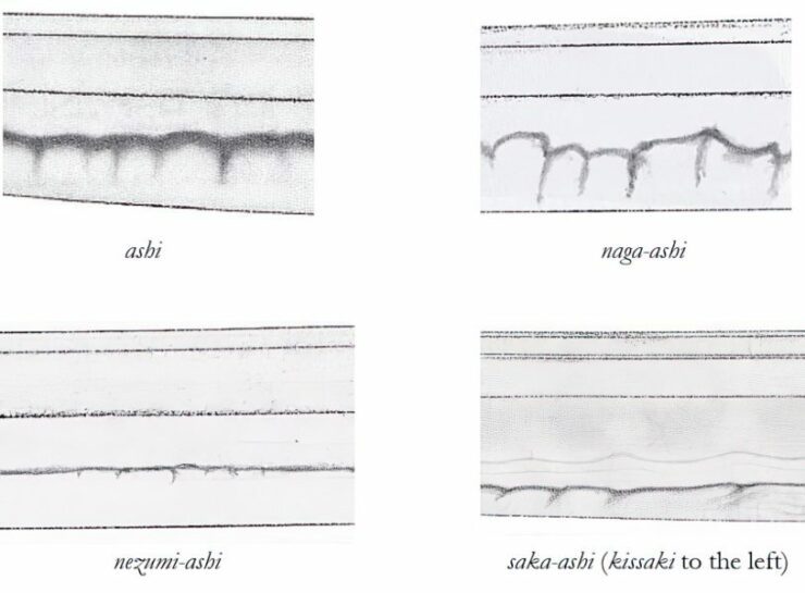 What Is a Hamon on a Katana Sword?