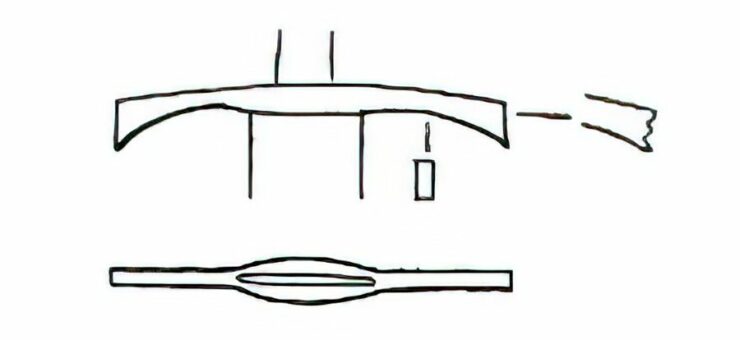 The Different Crossguard Sword Types and Styles From Europe