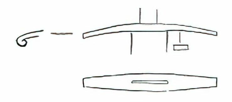 The Different Crossguard Sword Types and Styles From Europe