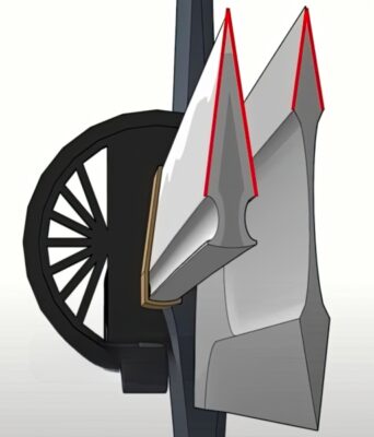 What is a Double-Edged Sword and How Does it Look Like?