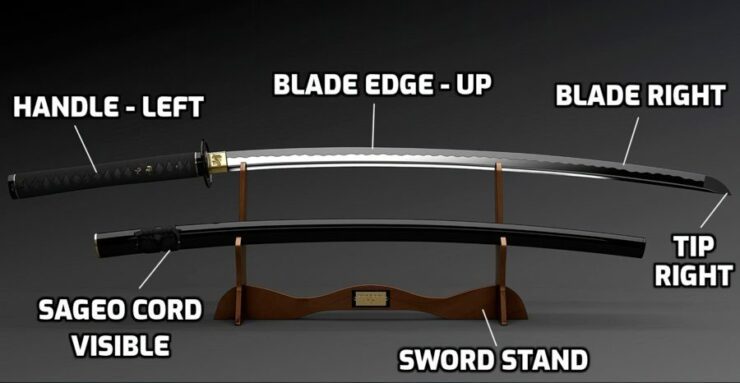 How to Display a Katana: A Guide on Showcasing Tradition