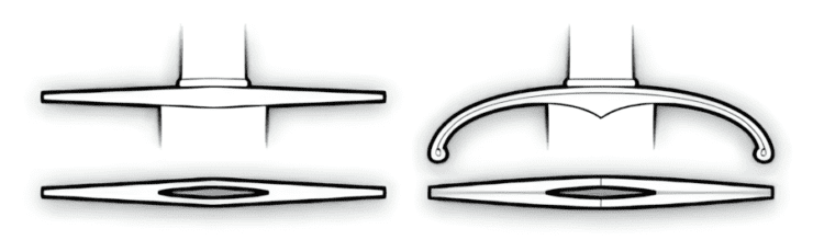 Oakeshott Type XXII: The Final Sword in Oakeshott’s Typology