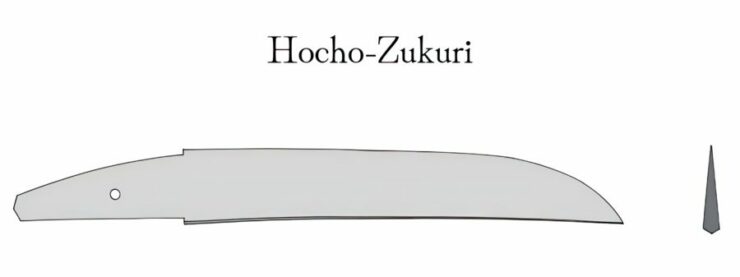 12 Classic Zukuri Types in Japanese Swords