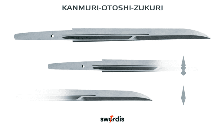 12 Classic Zukuri Types in Japanese Swords