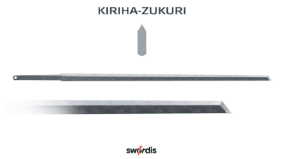 12 Classic Zukuri Types in Japanese Swords