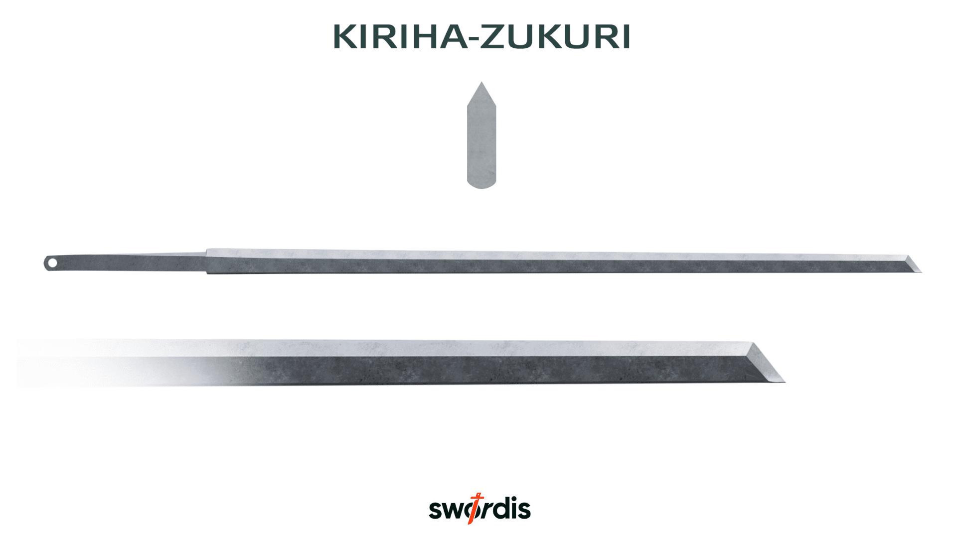 12 Classic Zukuri Types in Japanese Swords