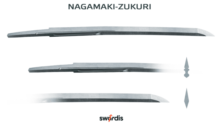 12 Classic Zukuri Types in Japanese Swords