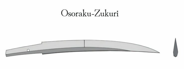 12 Signature Zukuri (Blade Shapes) in Japanese Swords