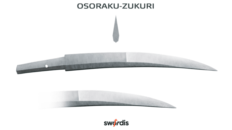 12 Classic Zukuri Types in Japanese Swords