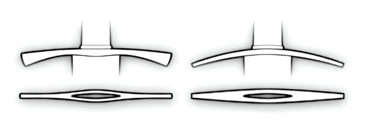 Oakeshott Type XIV Swords: Key Features & Purpose