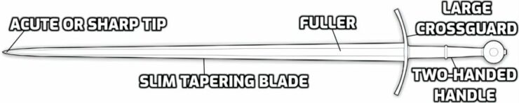 Oakeshott Type XVII: The Two-Handed Armor-Piercing Sword