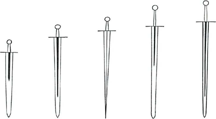 Hand and a Half Sword Vs. Longsword: Unveiling the Differences