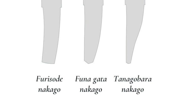 Nakago: Examining the Tang of Japanese Swords