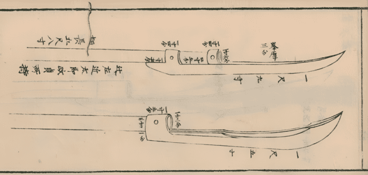 Types of Naginata: What Makes Them Unique?