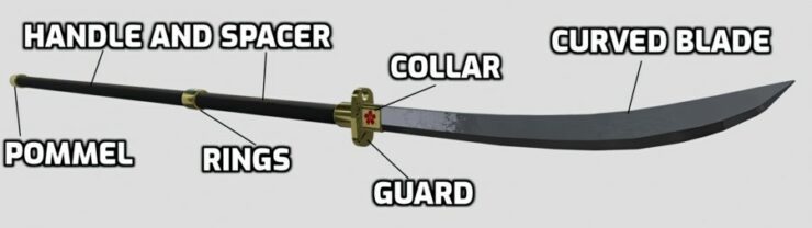 Naginata Weight and Sizes - How Big Can It Get?