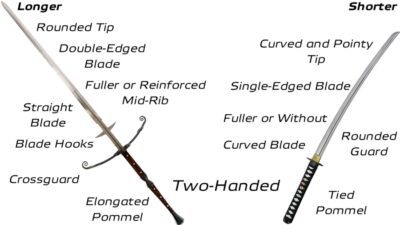 Zweihander vs Katana: Long and Strong or Short and Swift?