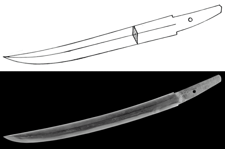 Shinogi Explained: Anatomy and Characteristics of the Ridge Line